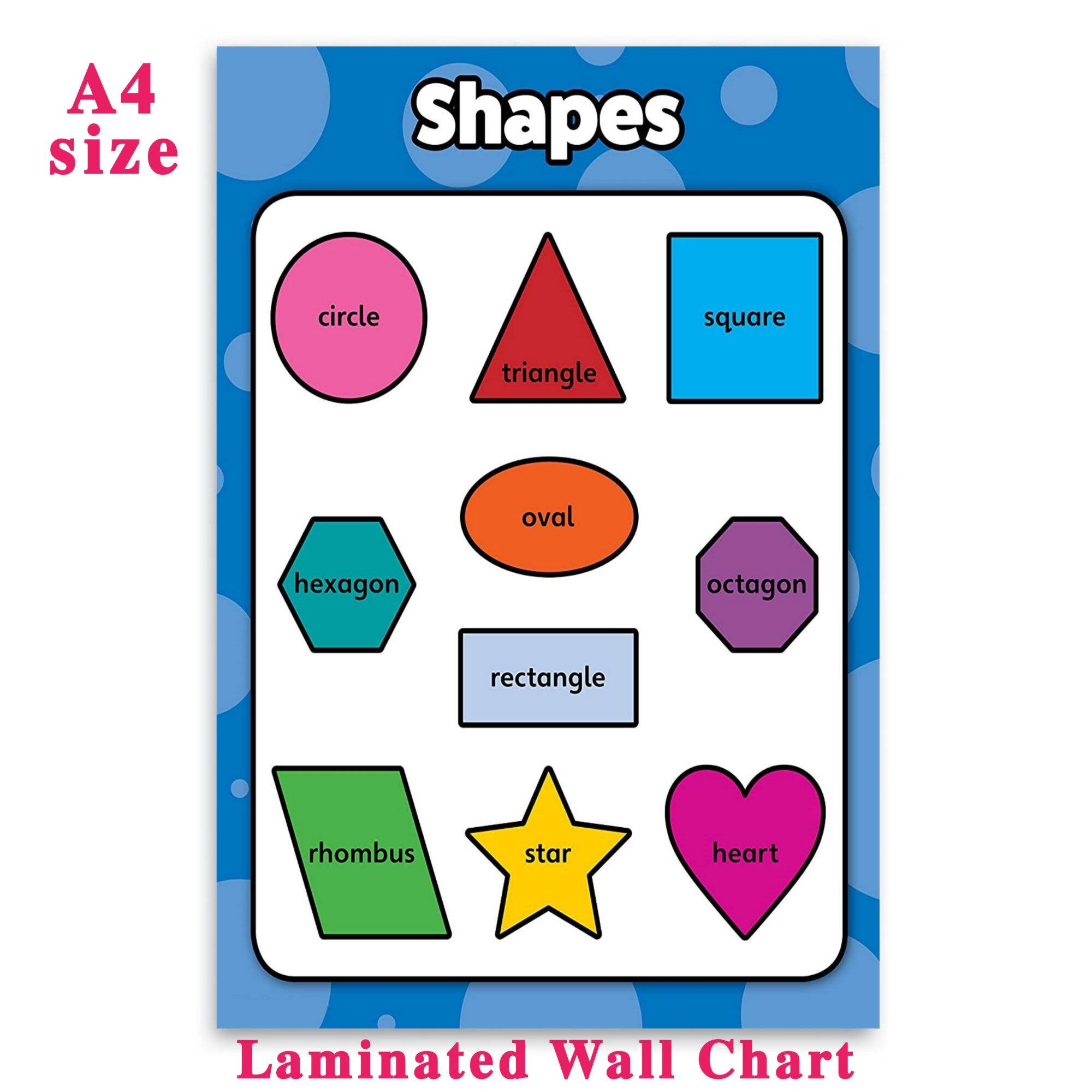 SHAPES A4 Size Laminated Educational Preschool Poster, Kids Learning ...