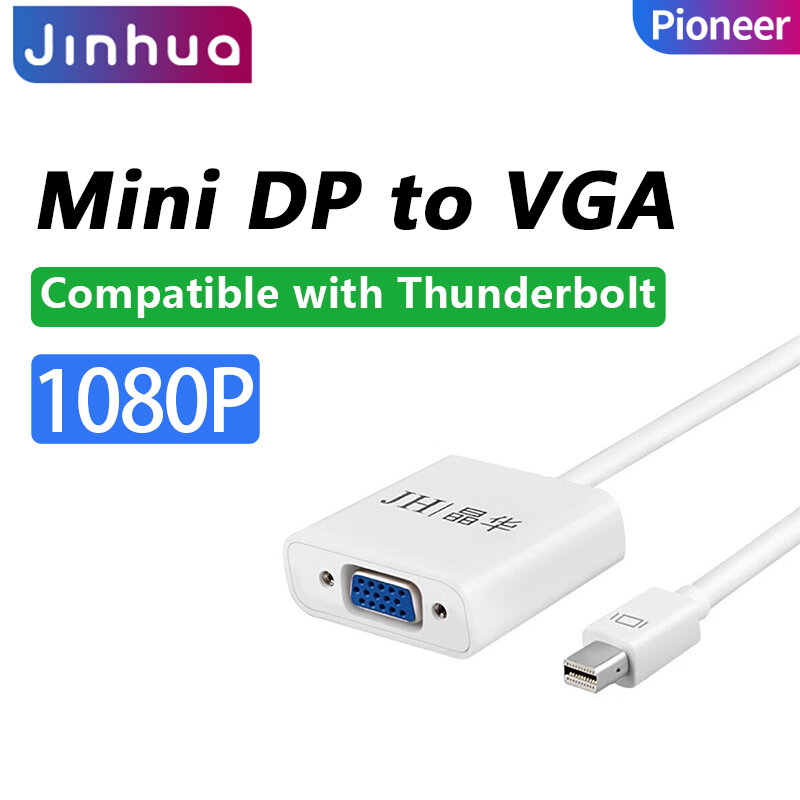 Jinhua Mini DP to HDMI/VGA/DVI Male to Female converter/adapter 4K ...