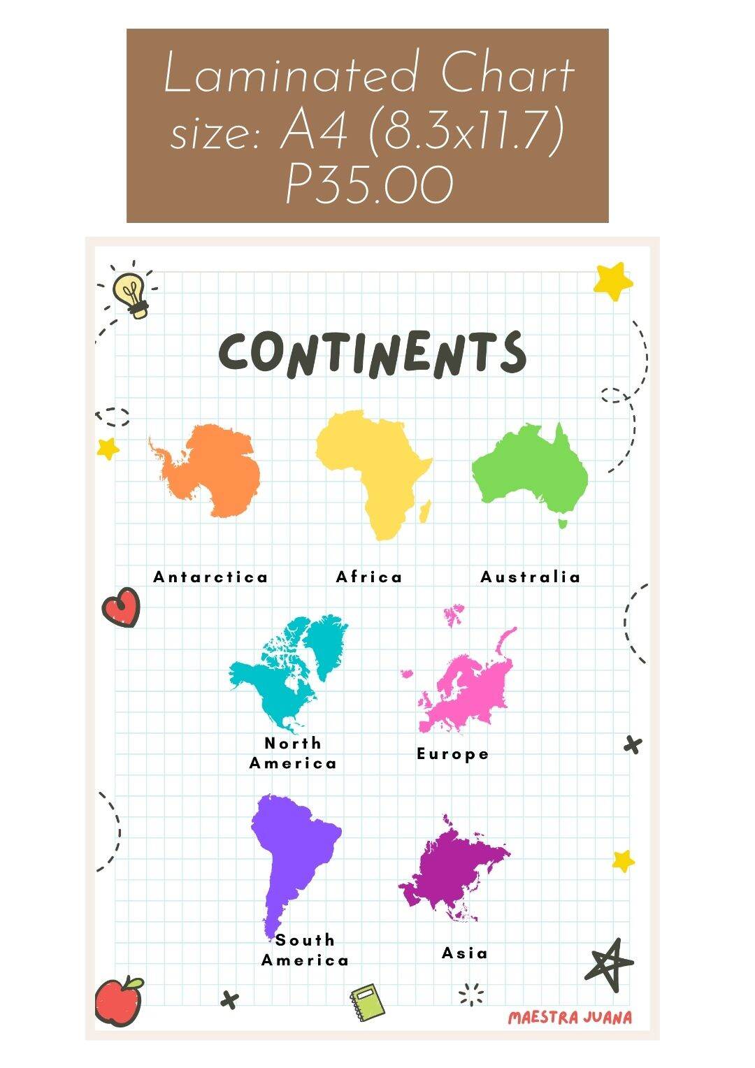 KIDS LAMINATED CHART | Lazada PH