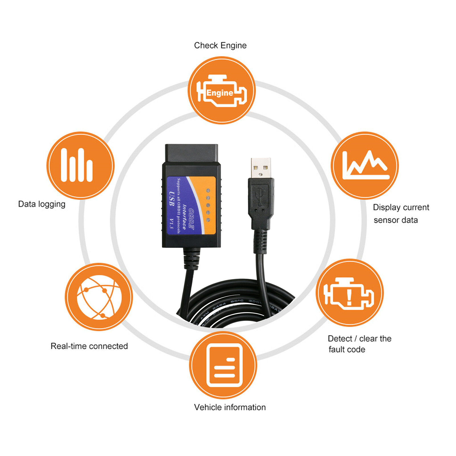ELM327 USB V1.5 Auto Diagnostic Scan Tool ELM 327 Obd2 Cable Connector ...