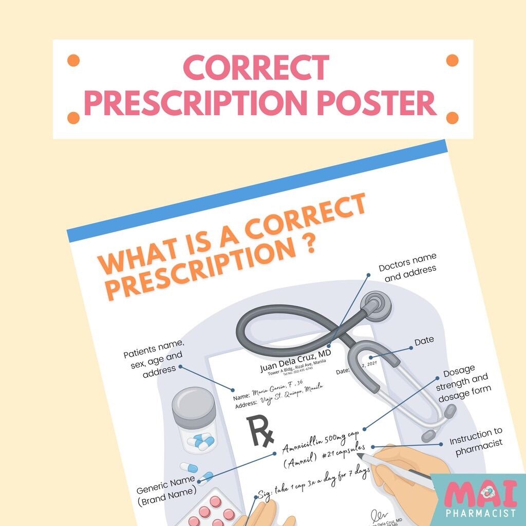 CORRECT RX POSTER FOR DRUGSTORE | Lazada PH