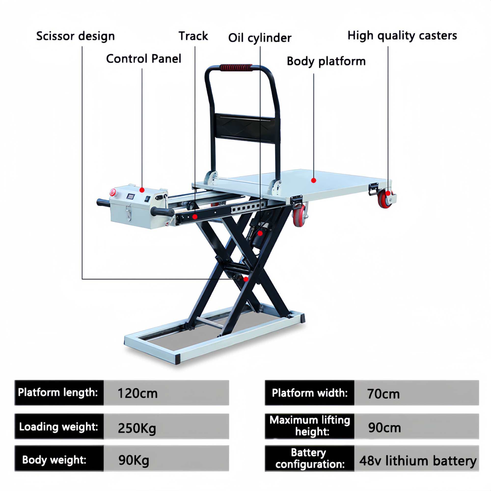 HEJI Multifunction Electric Lifting Trolley Portable Hydraulic ...
