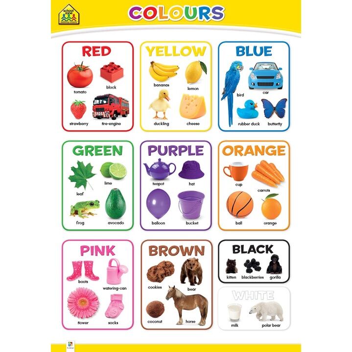 COLORS CHART A4 LAMINATED | Lazada PH