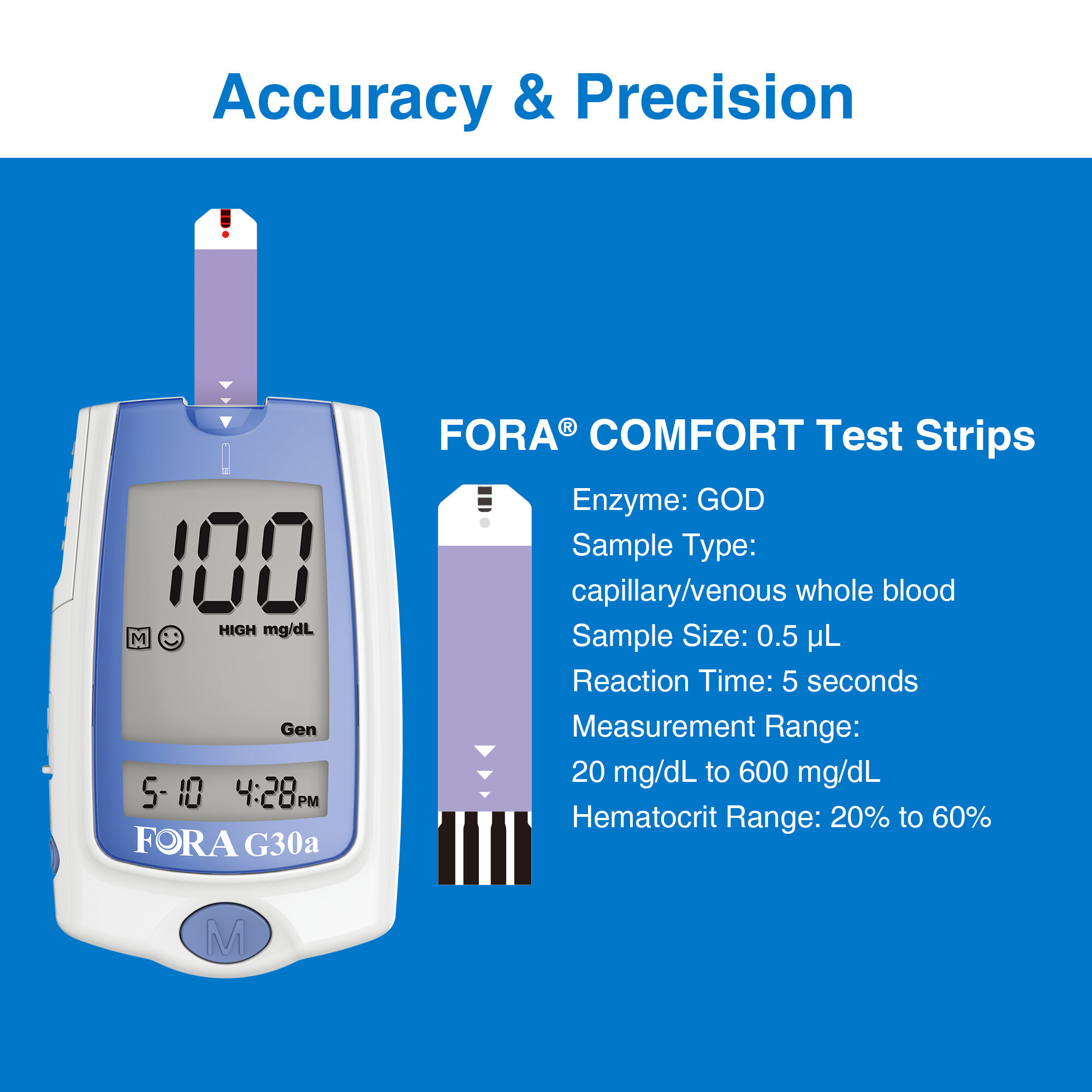 FORA CARE G30a 50's Test Strips