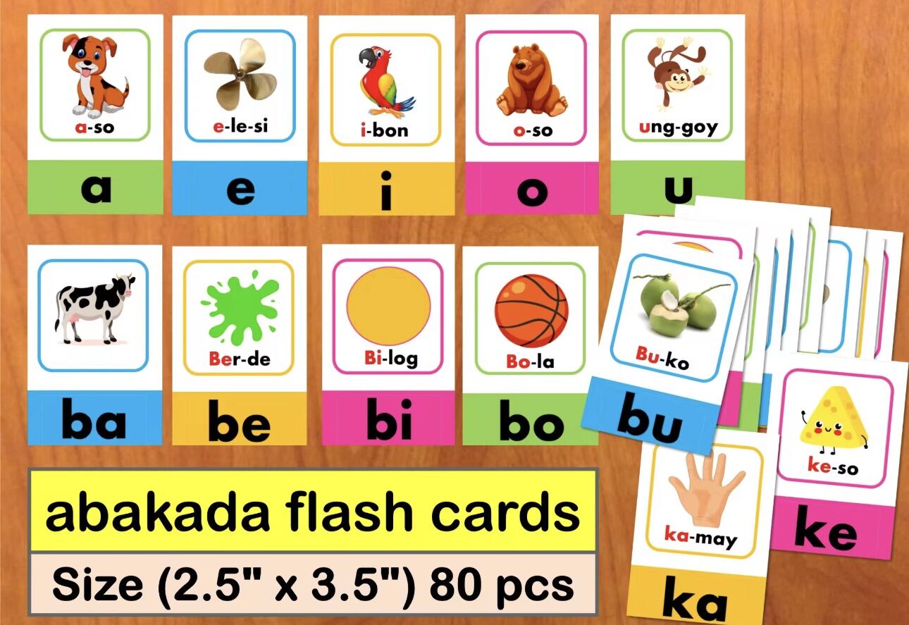 Abakada Alphabet Picture