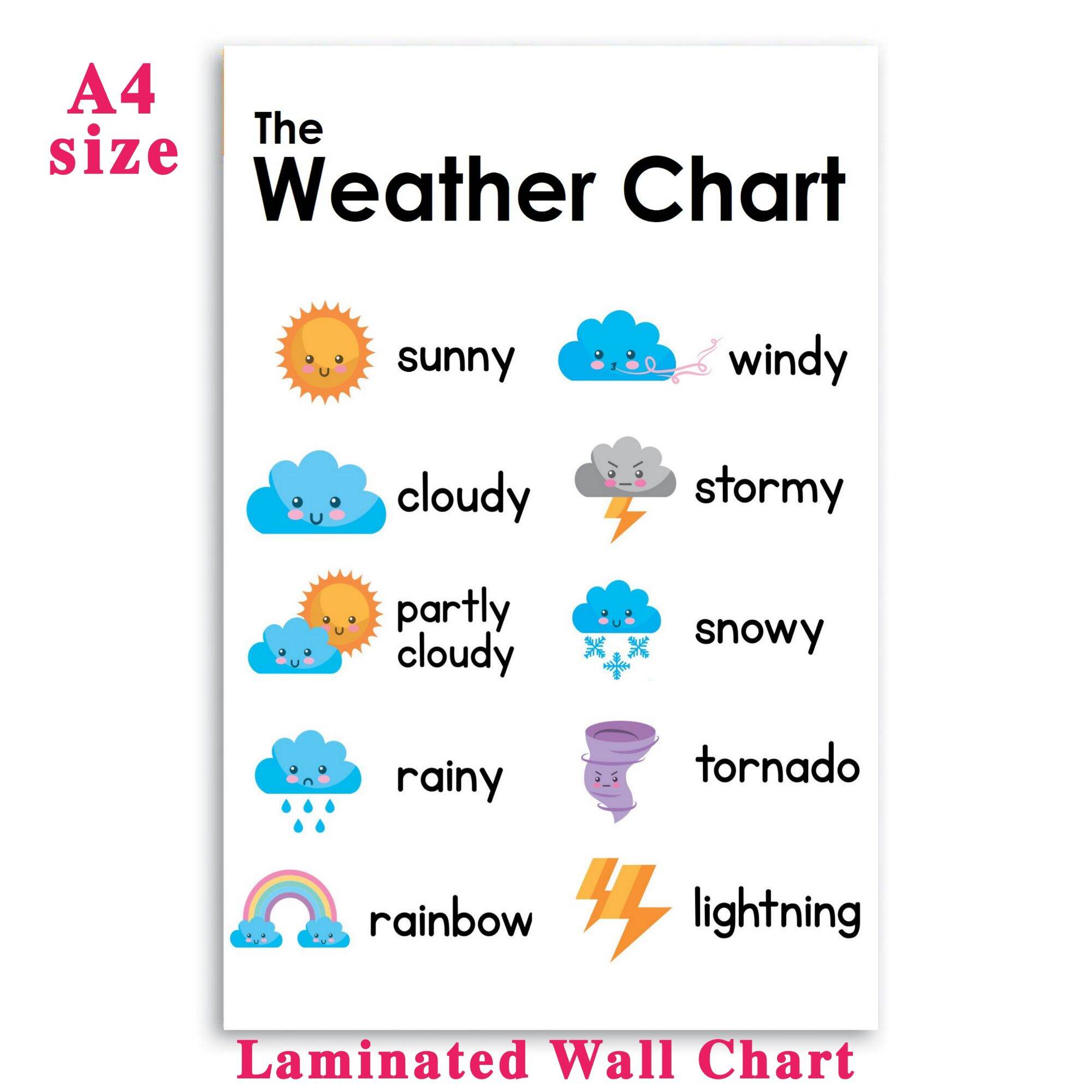 WEATHER A4 Size Laminated Educational Preschool Poster, Kids Learning ...