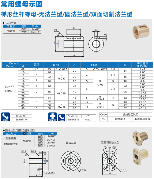 304 Stainless Steel Trapezoidal Screw Rod Coarse Thread Screw T12 16 20 ...