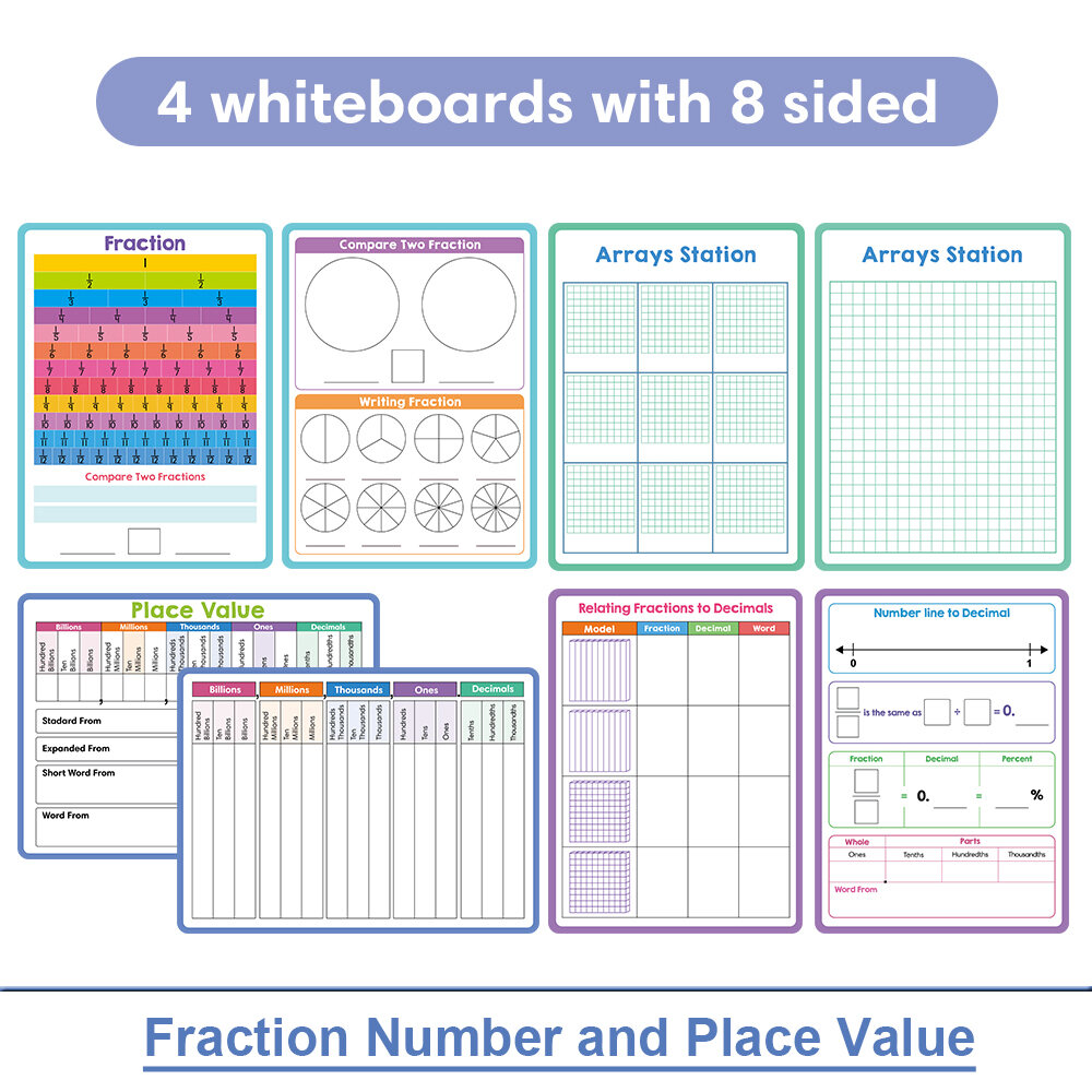 Dry Erase Handwriting Tracing Practice Board for Kids Write and Wipe ...