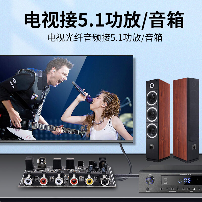 Digital to Coaxial Audio Decoder 5.1 Channel DTS Dolby AC-3 Source Code ...