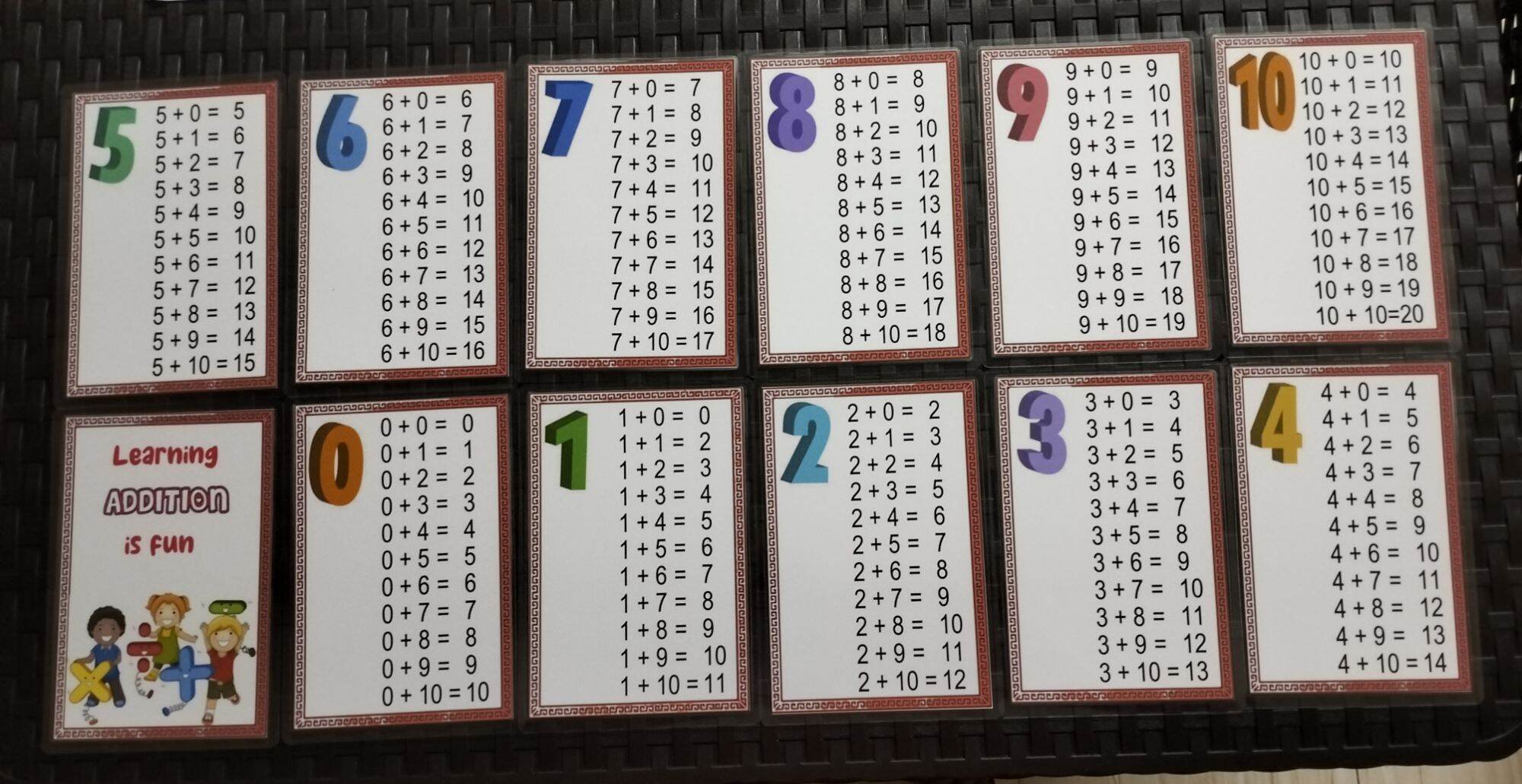 Addition Subtraction Multiplication And Division Flashcards 4r