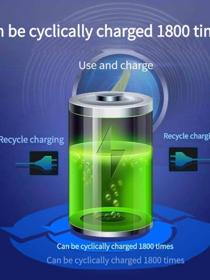SONY 4in1 AA / AAA Battery Energy Rechargeable Chargeable battery ...