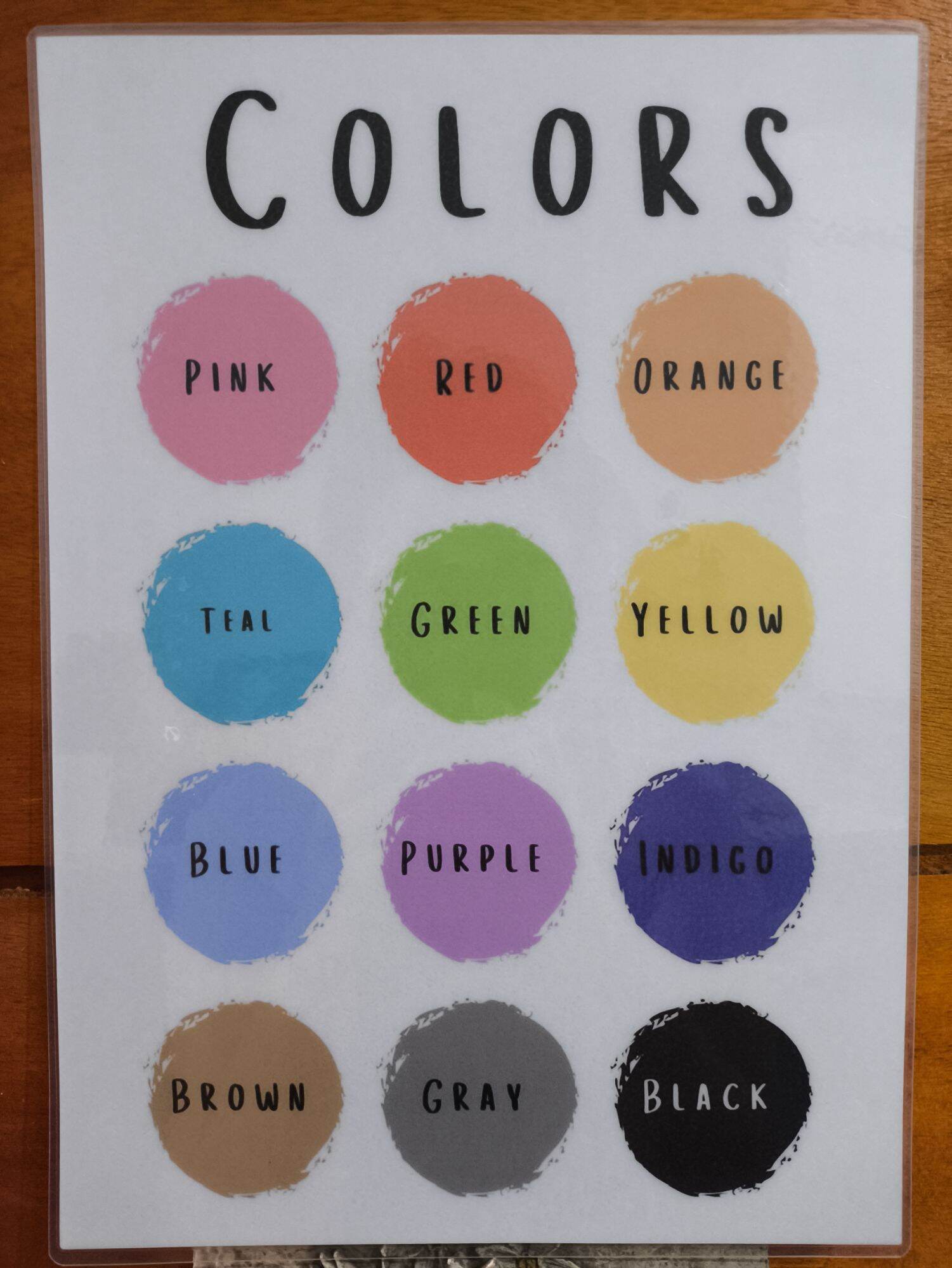 Colors Laminated Chart | Lazada PH