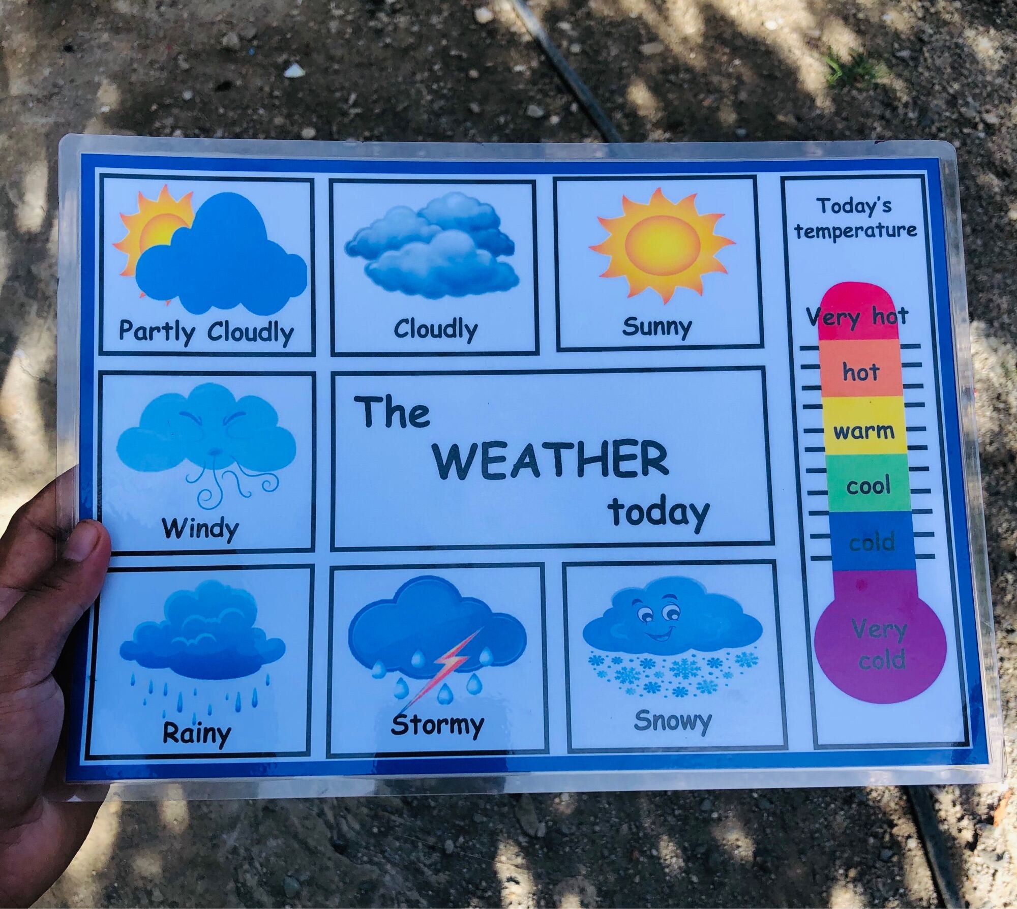 Weather CHART LAMINATED A4 SIZE | Lazada PH