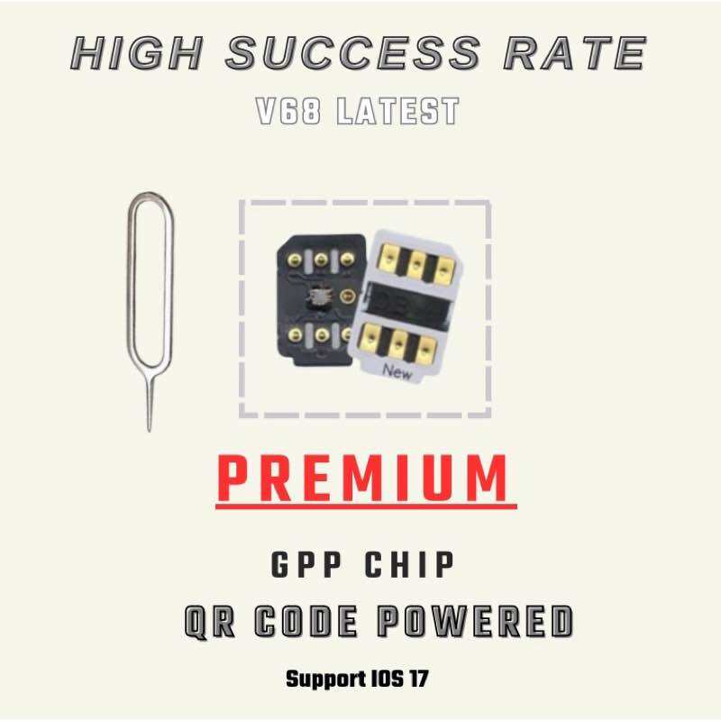 Premium 5G Gpp Chip Unlocking chip | With activation and Sim ejector