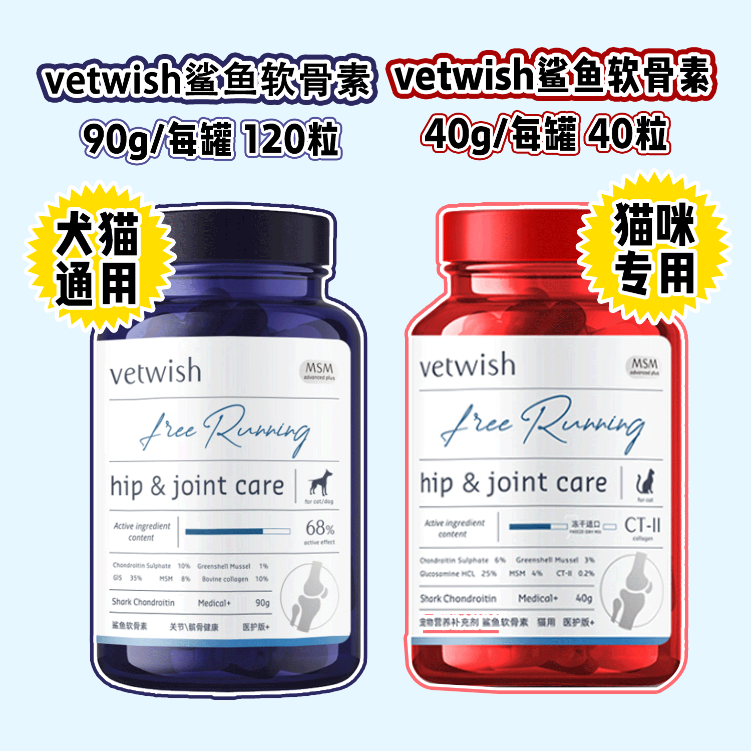 Vetwish Weitshi Pet Dog Shark Chondroitin Joint Care Patella Hip Joint Repair Leg Limp | Lazada PH