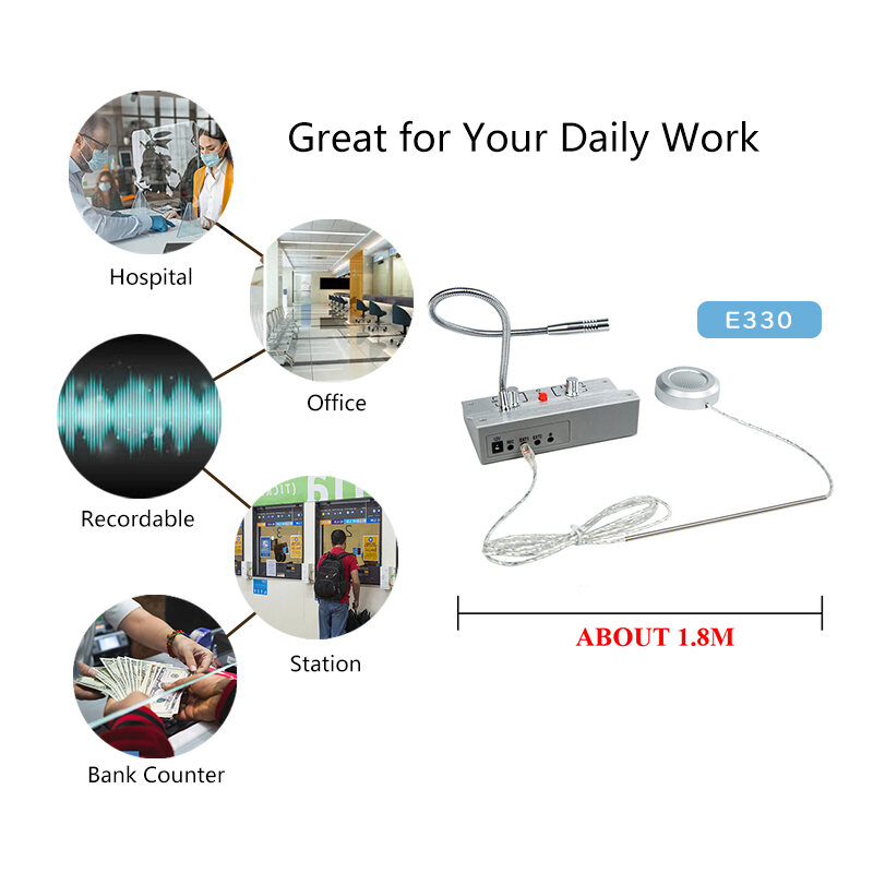 ⚡3W⚡ Window Intercom Speaker Two Way Intercom Microphone Talk Through ...