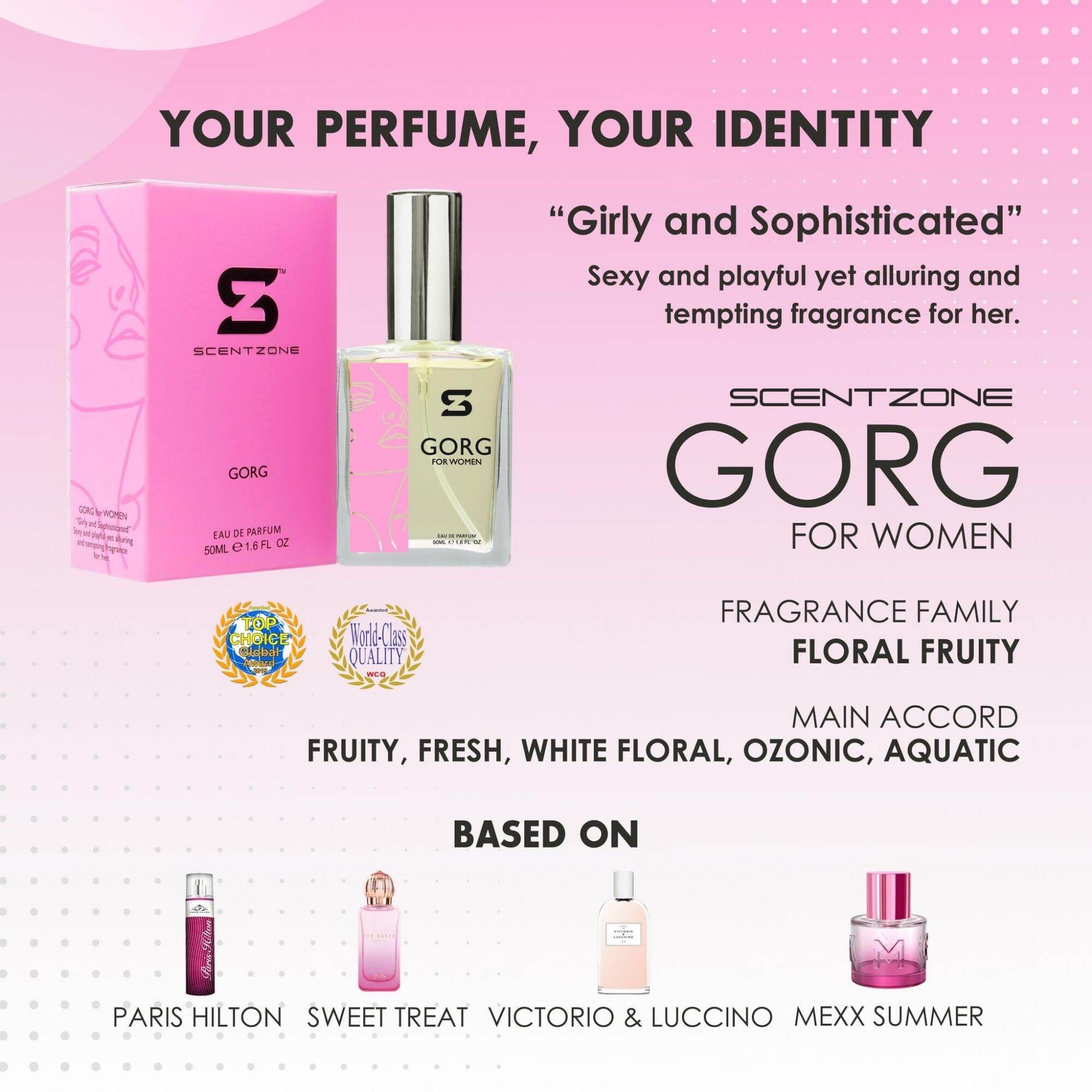(PRE-ORDER) SCENTZONE PERFUME for Women | Lazada PH