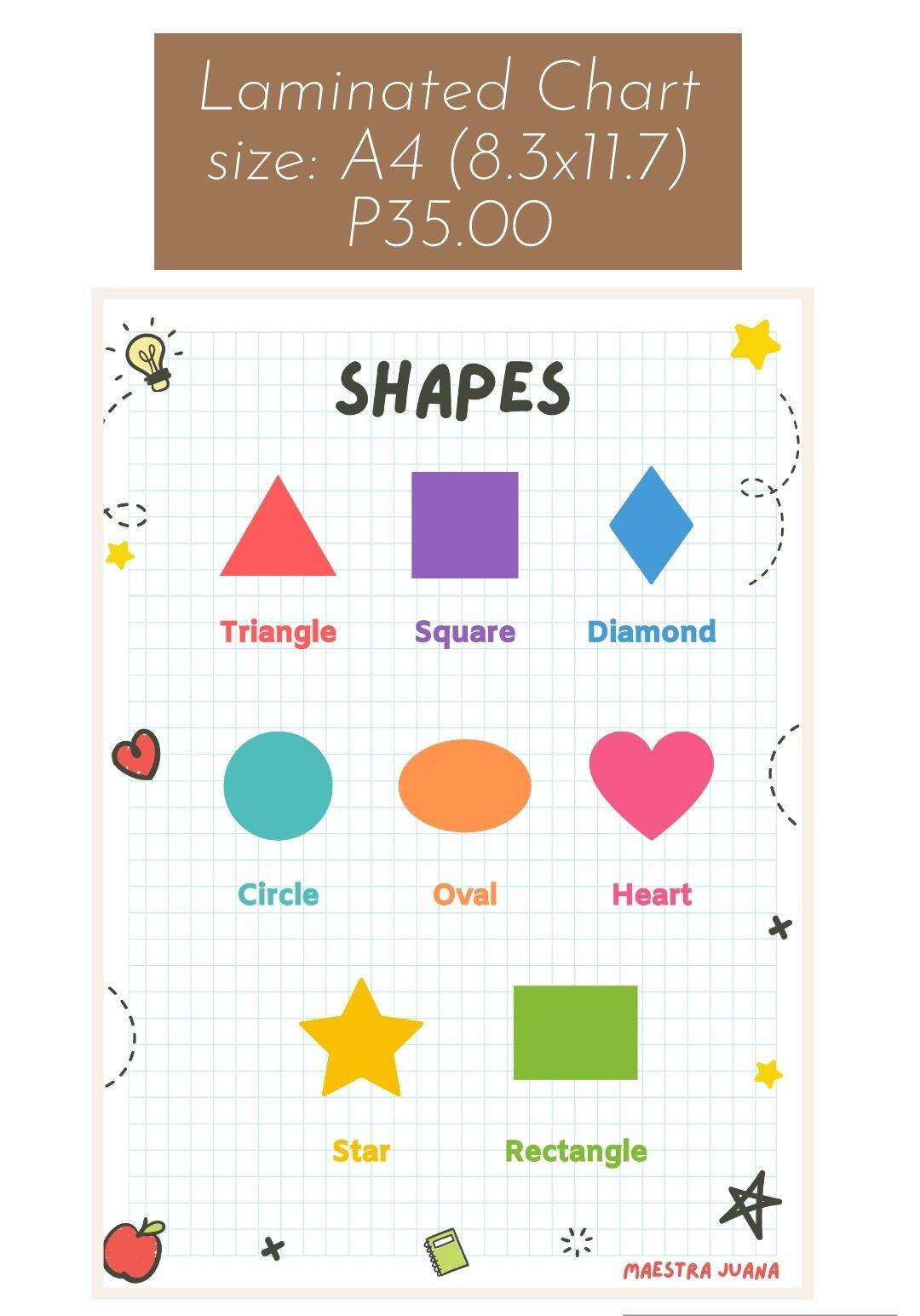 KIDS LAMINATED CHART | Lazada PH