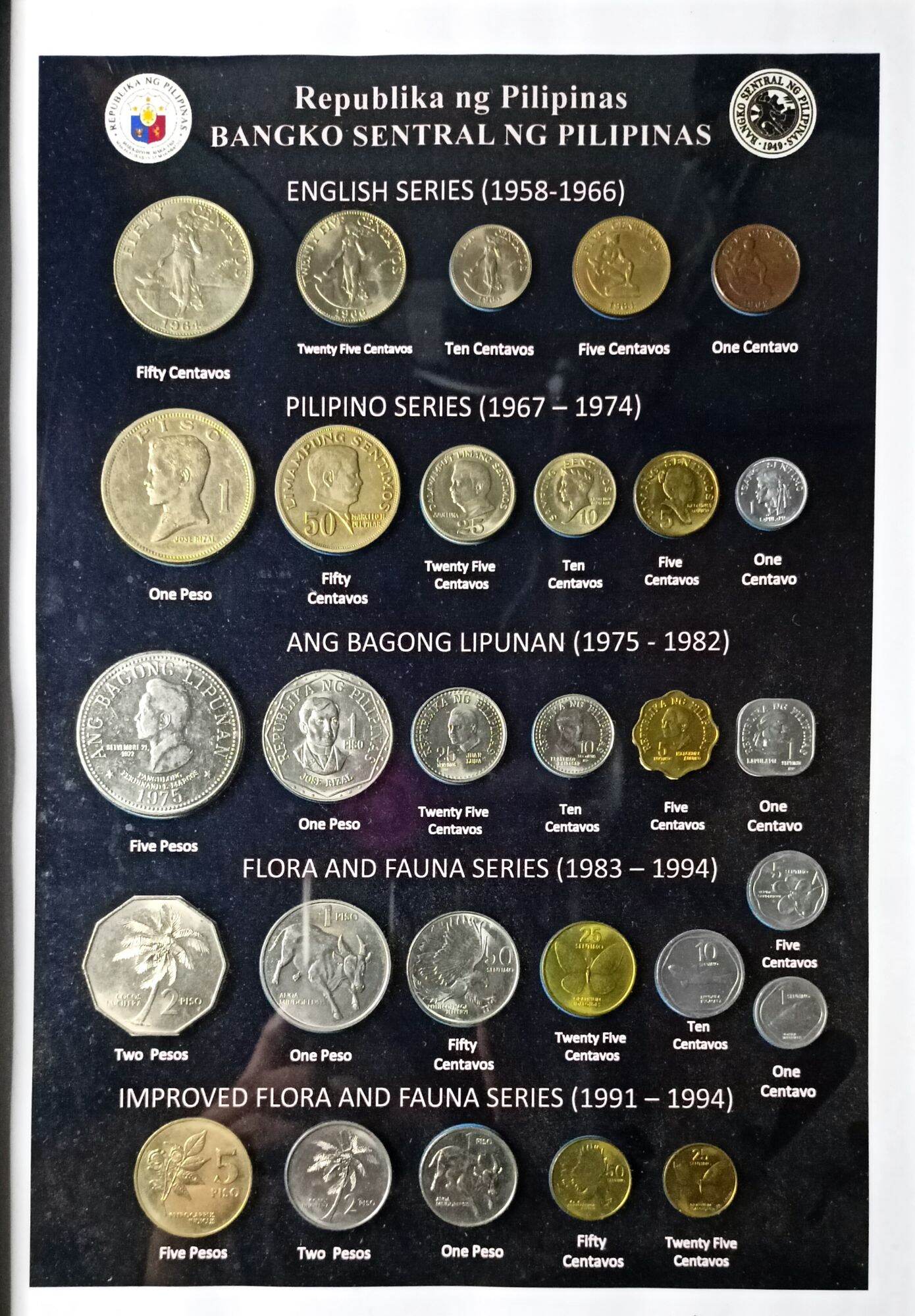 Shop online with RD Coin Shop now! Visit RD Coin Shop on Lazada.