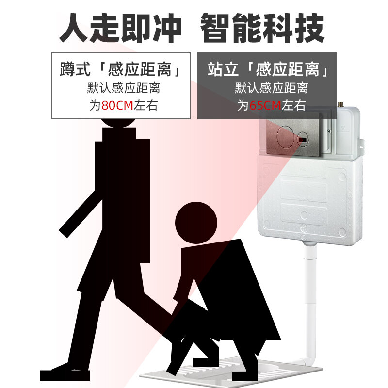 Induction Hidden Water Tank Bathroom Home Intelligent Hidden Flushing ...