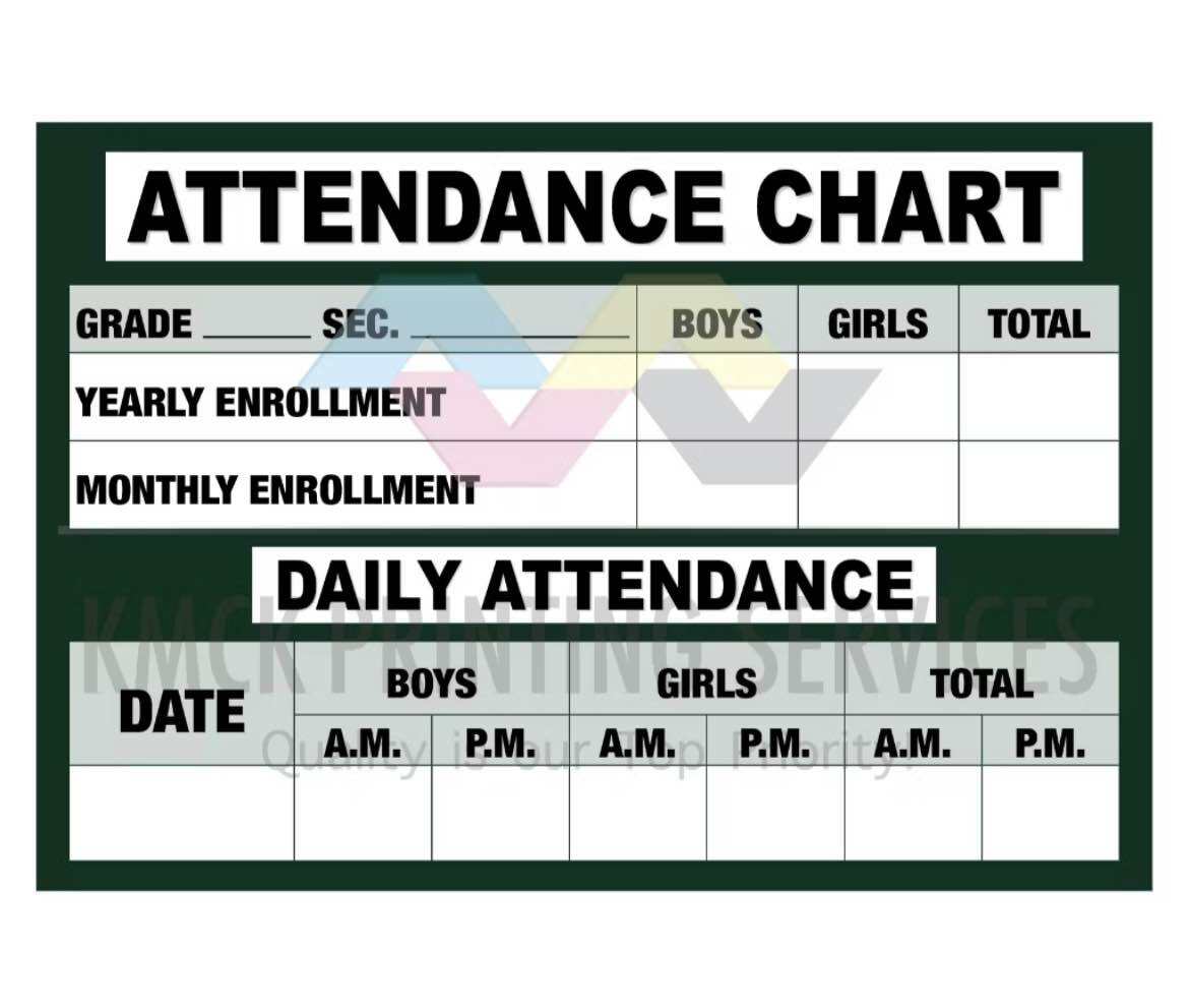 Erasable/Customized Daily Attendance with White Board Marker | Lazada PH