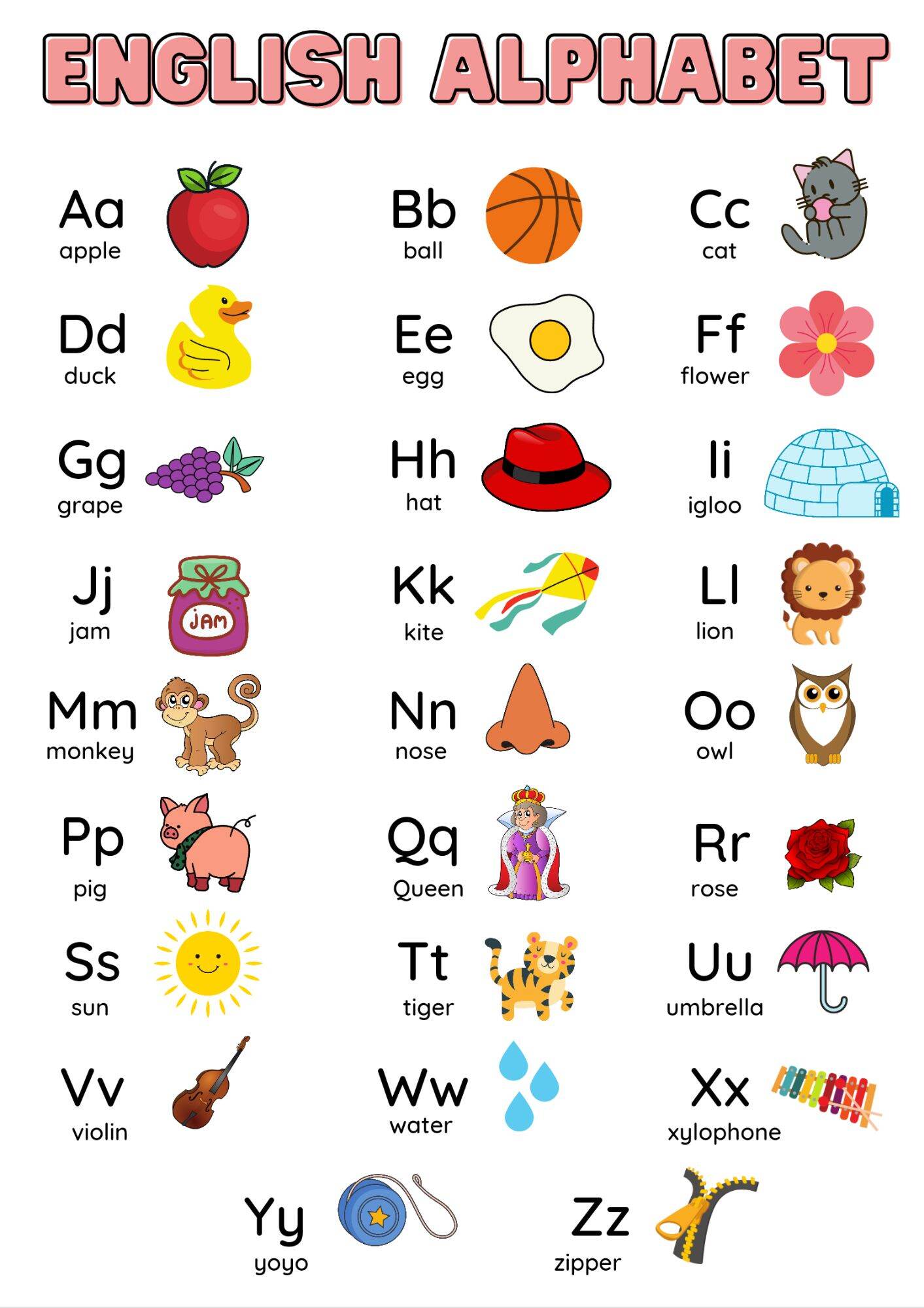 Alphabets For Kids Alphabets For Kids