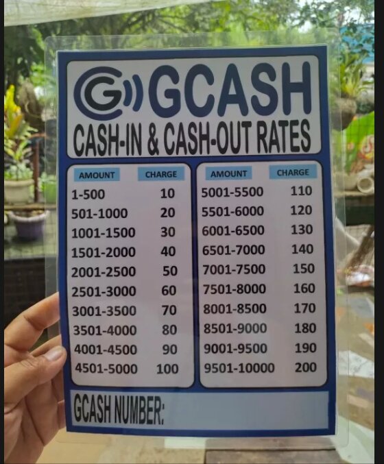 GCASH CASH OUT/CASH IN RATES LAMINATED SIGNAGE A4 SIZE | Lazada PH