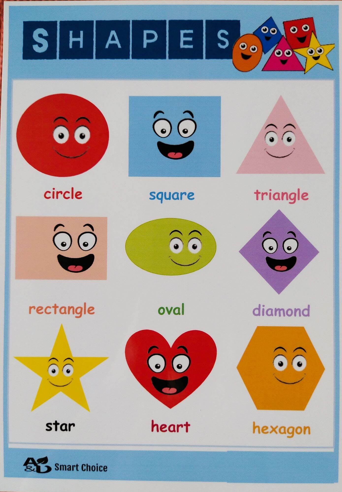 Laminated Educational Chart English, Filipino and Math A4 Size | Lazada PH