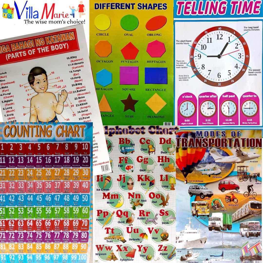 Shop Abakada Unang Hakbang Sa Pagbasa Chart online | Lazada.com.ph