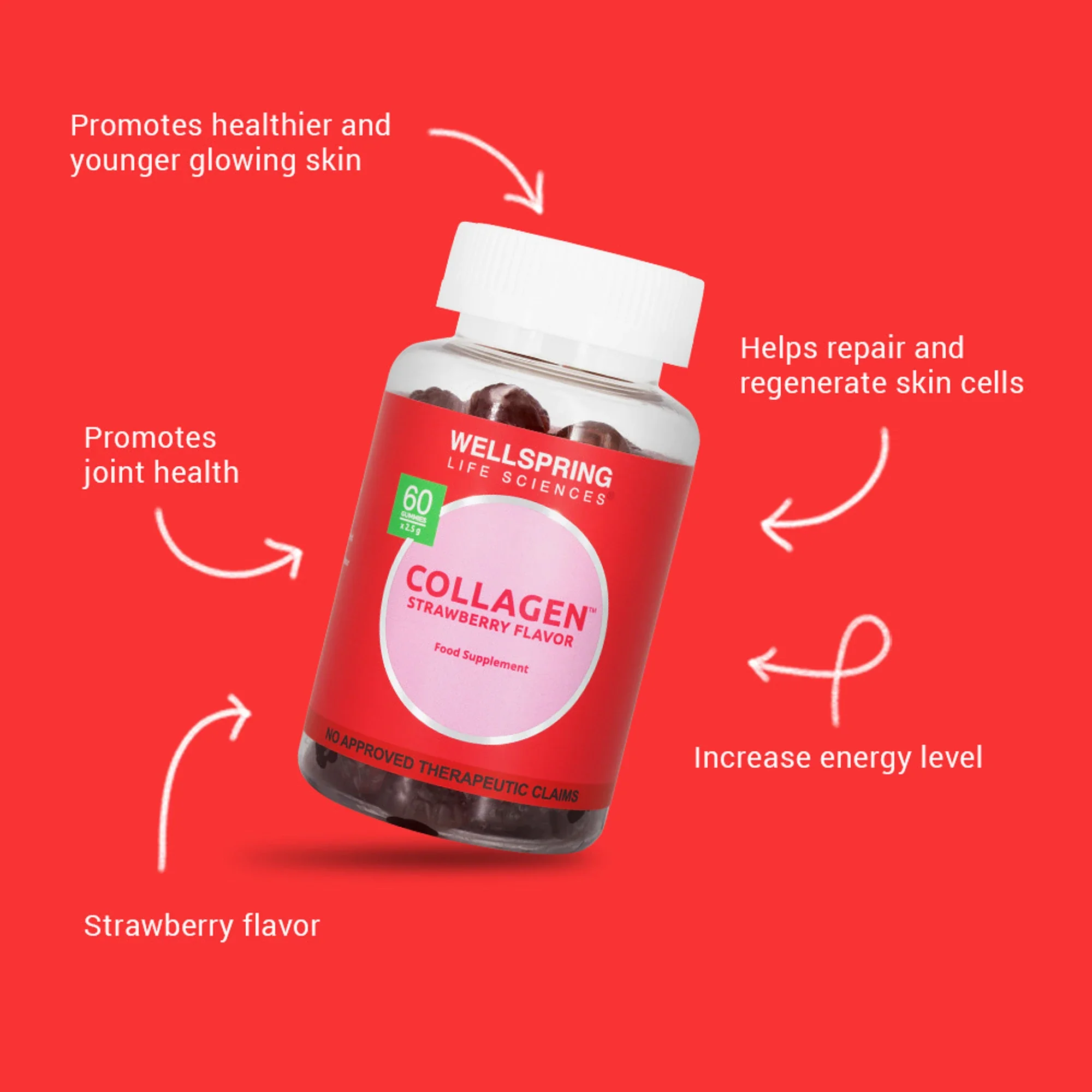 Wellspring Collagen Strawberry flavor (60Gummies) | Lazada PH