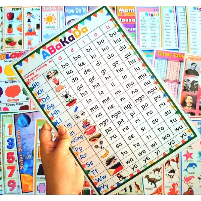 Tagalog Reading Charts A4 size laminated | Lazada PH