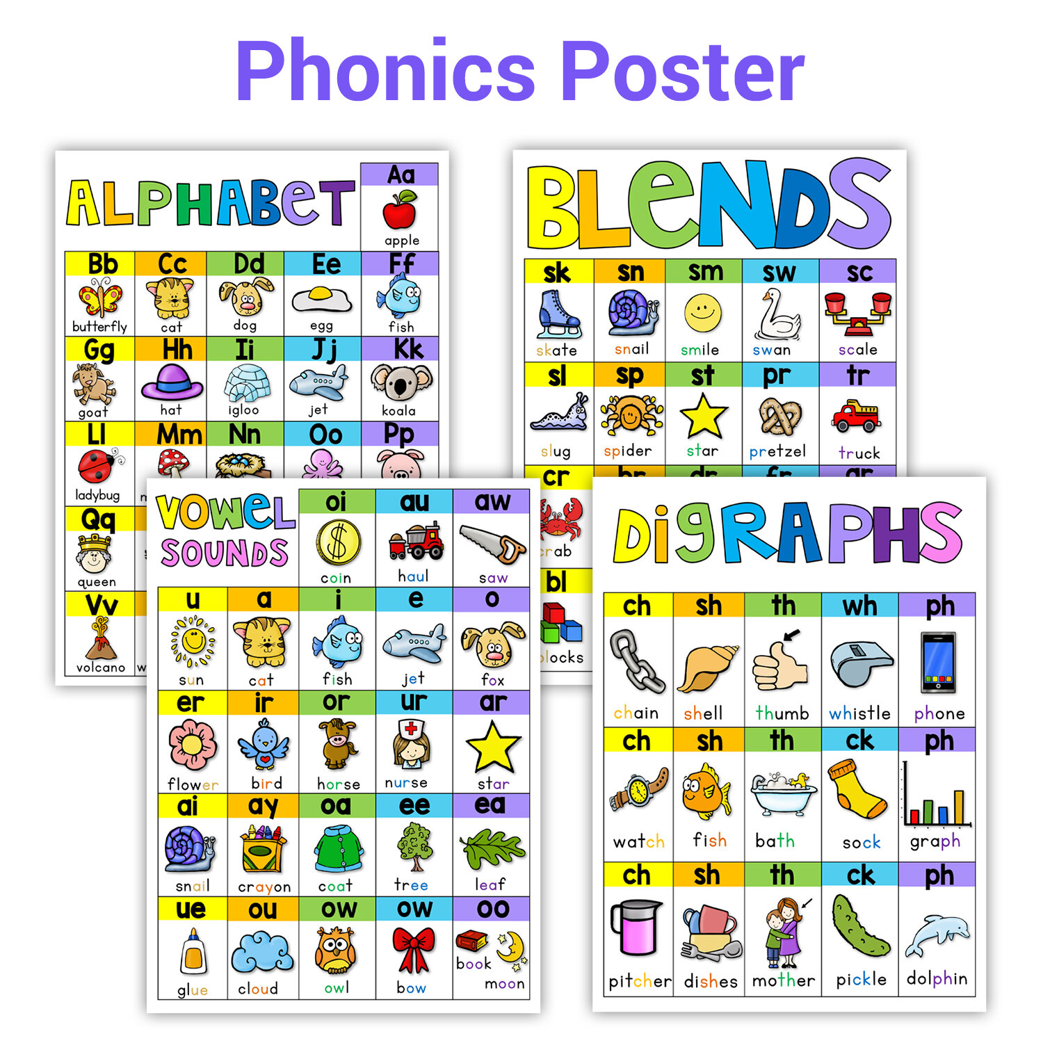 Children's English Phonics Natural Spelling Full Set Poster Early ...