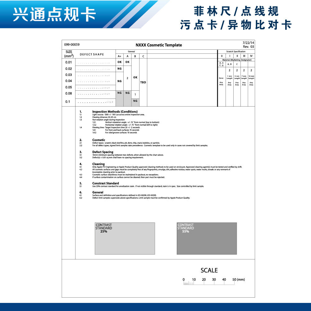 099-00059 Appearance Defect Shape Template Dot Line Gauge Stain ...