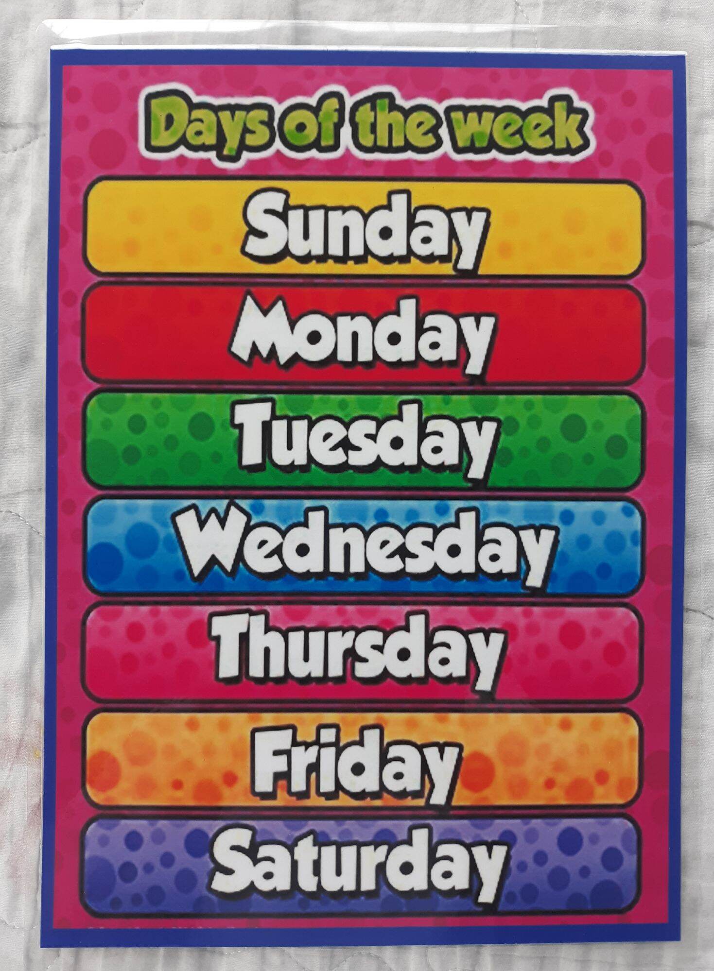 Bundle wall charts 4 PCS LAMINATED A4 SIZE | Lazada PH