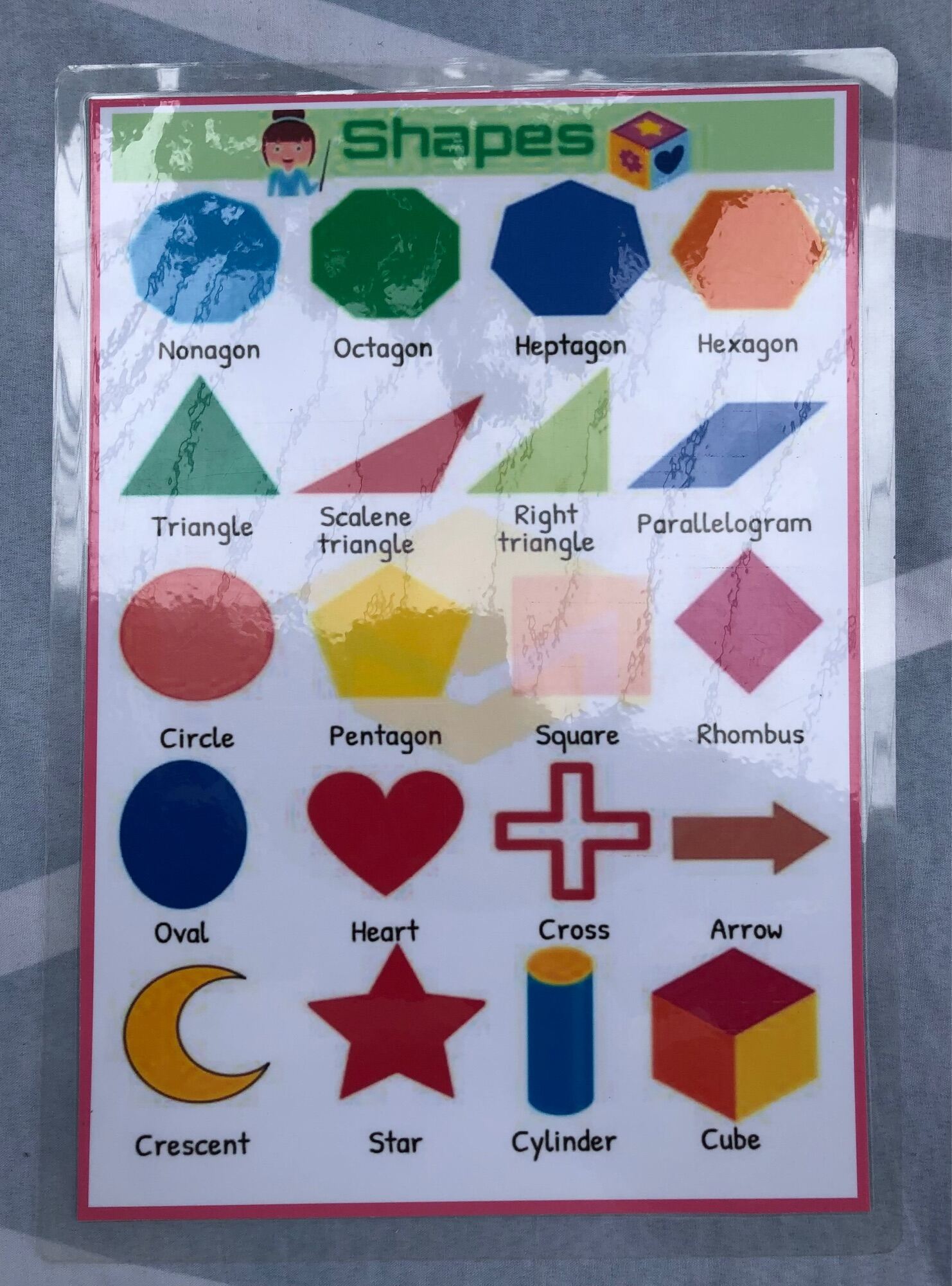 SHAPES LAMINATED A4 size | Lazada PH