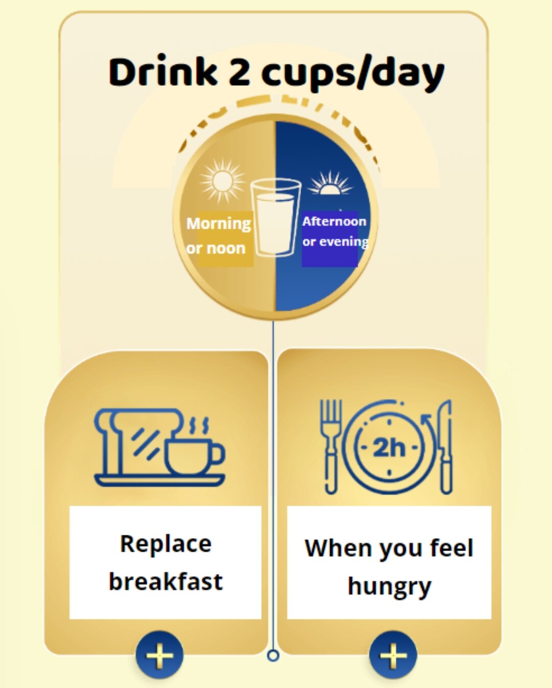 FOHEPTA MILK 200g (Helps prevent liver diseases such as cancer ...