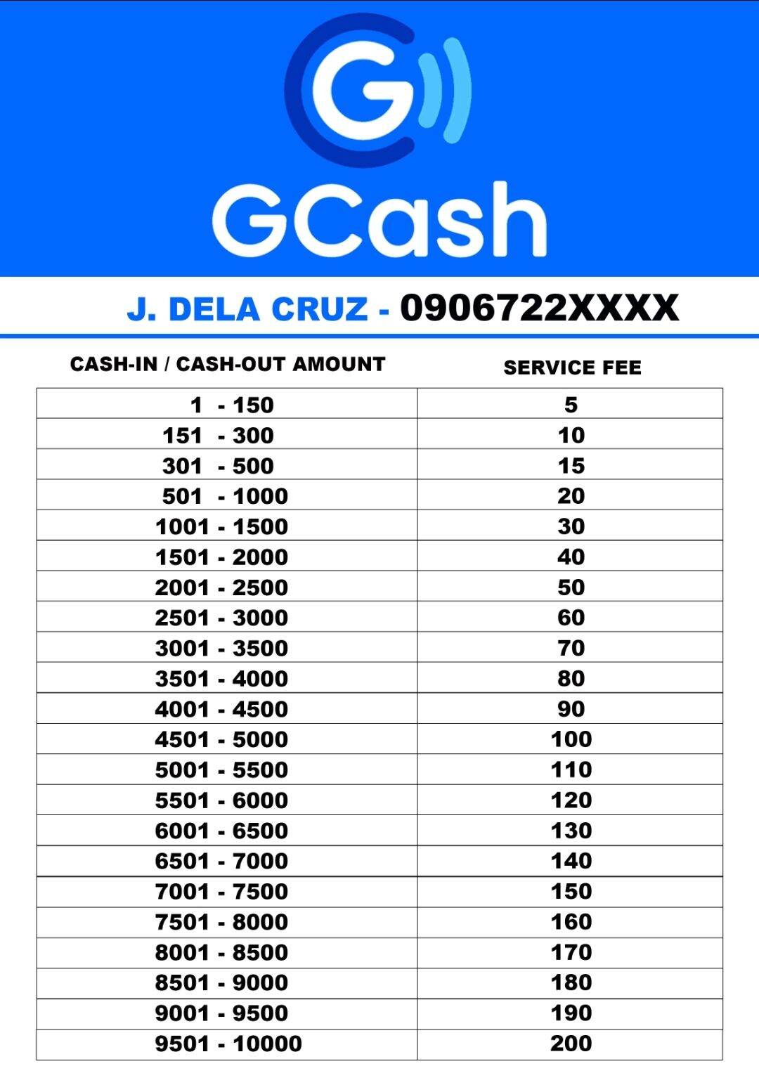 GCASH RATE A4 SIZE SINTRABOARD | Lazada PH