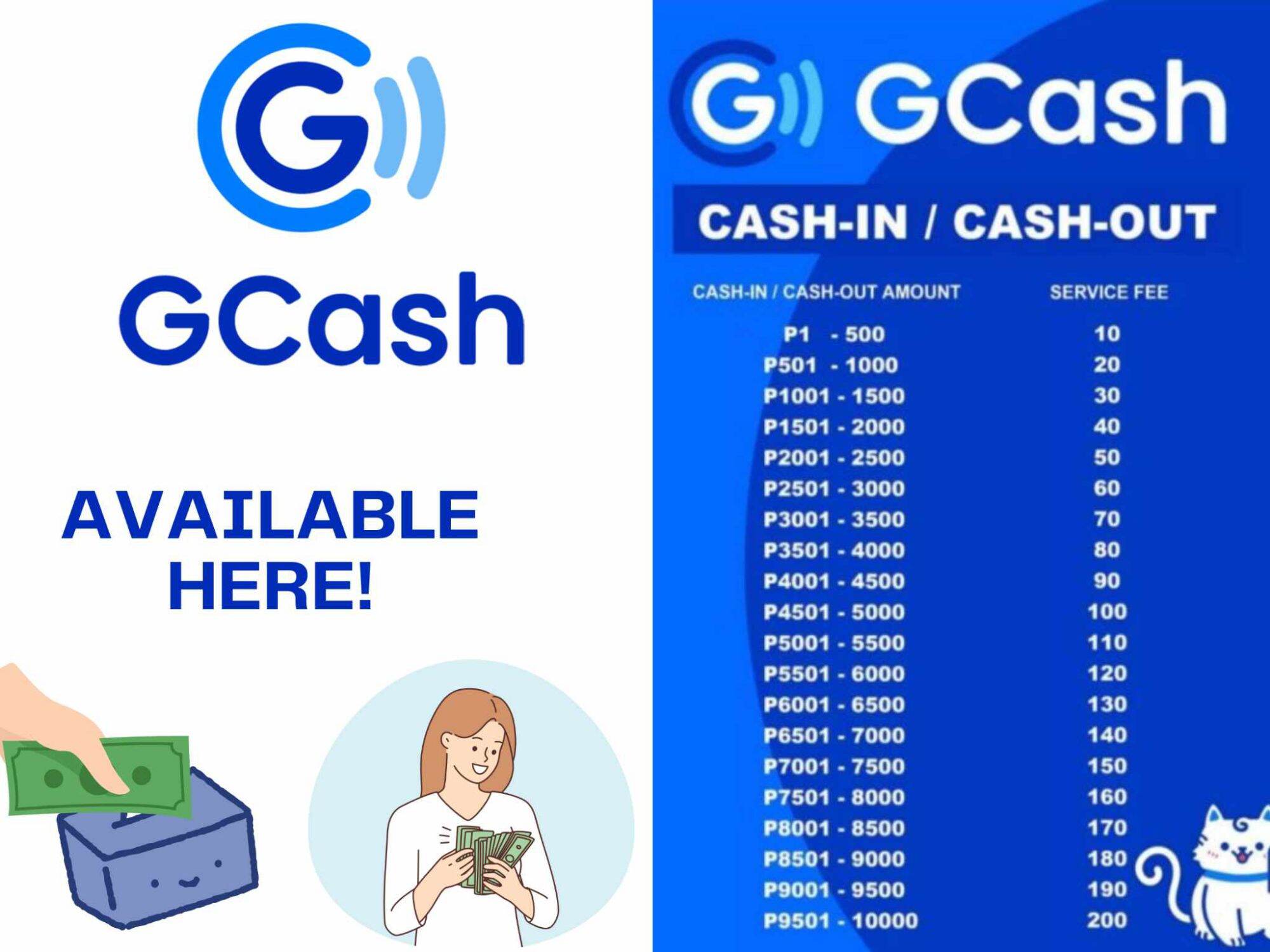 Gcash Available Here Signage A4 Size Laminated | Lazada PH