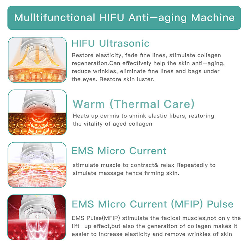 NEW MINI HiFu 4.0 Rechargeable Ultrasound LED EMS Microcurrent Pulse ...