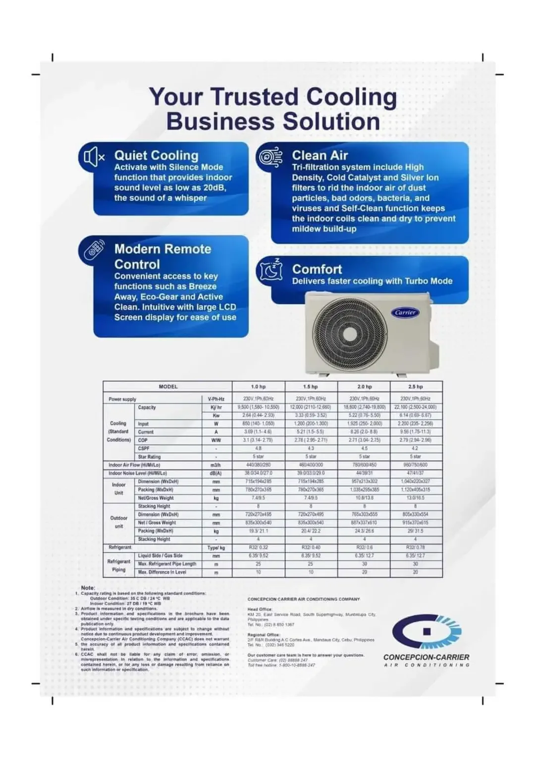 CARRIER NEXUS SPLIT TYPE INVERTER AIRCON(INSTALLATION NOT INCLUDED ...