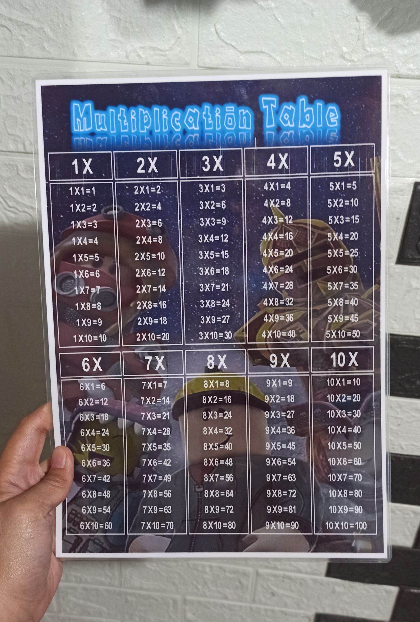 Multiplication laminated chart | Lazada PH