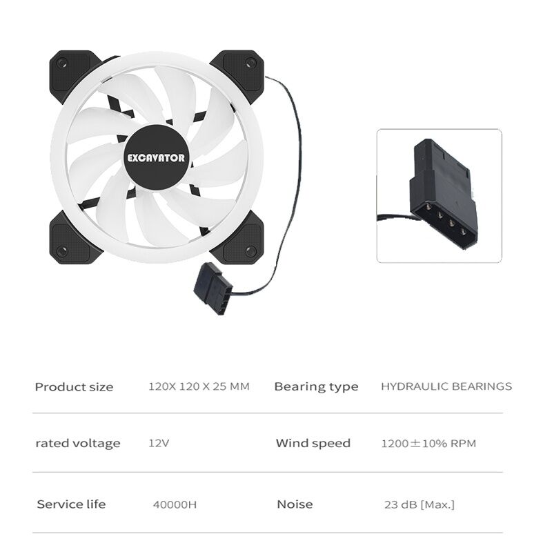 120mm 12V RGB Fan Computer Case PWM CPU Cooler Water Cooling Fan ...