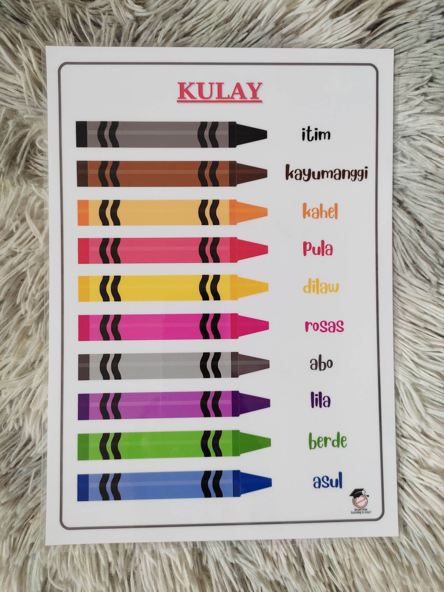 TAGALOG/FILIPINO Educational Charts Laminated A4 Size | Lazada PH