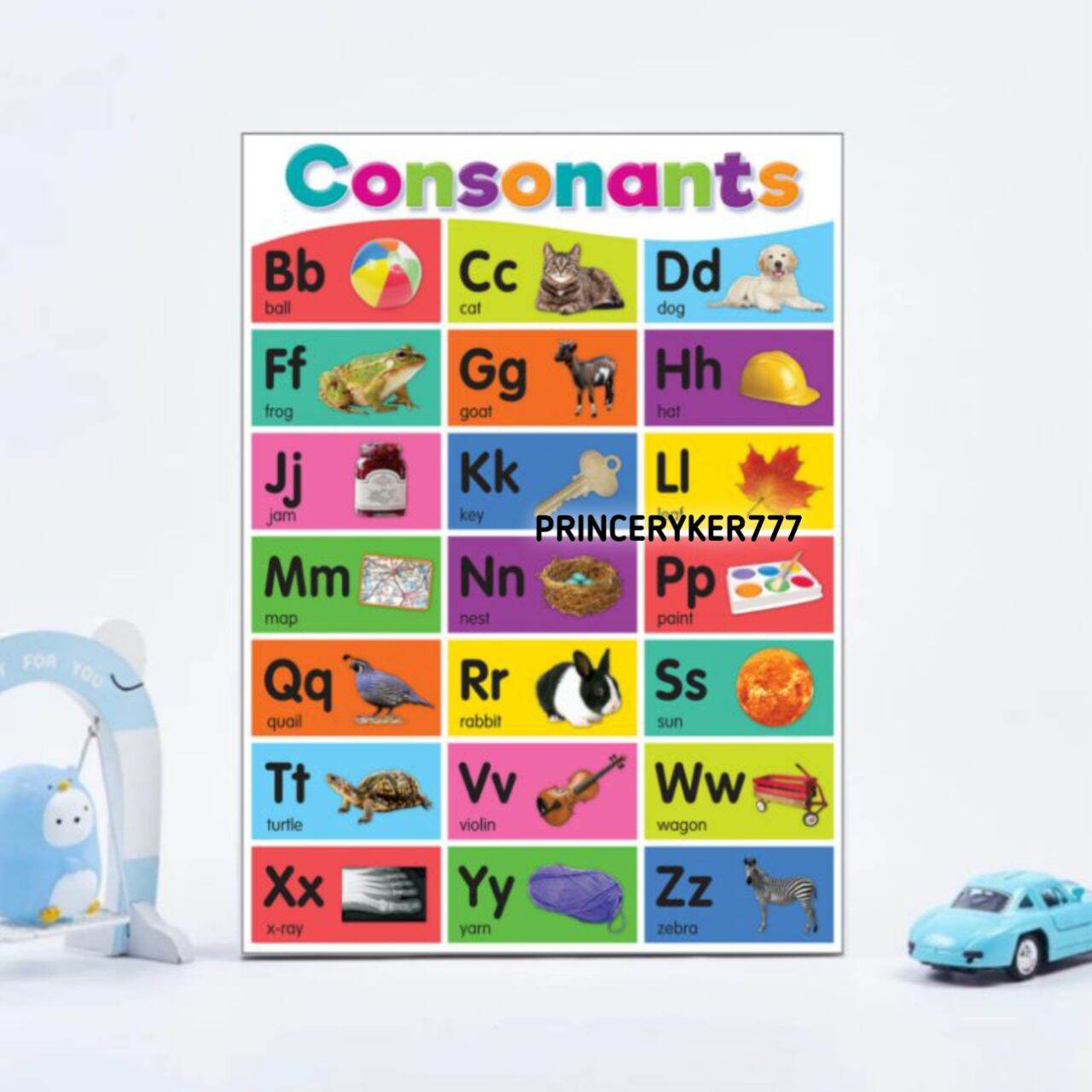 EDUCATIONAL CHARTS FOR KIDS | A4 Size | Laminated Educational Wall ...