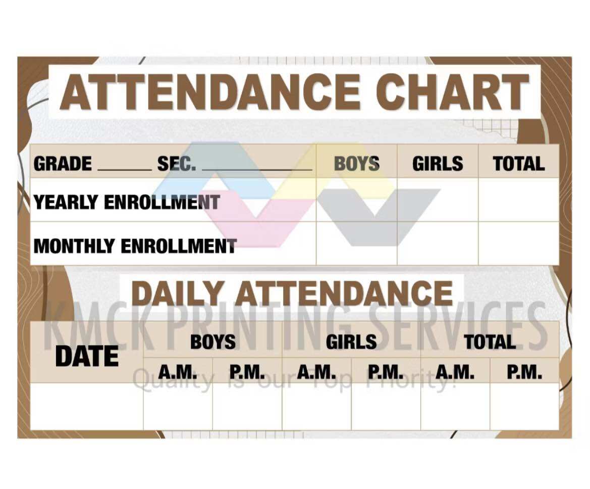 Erasable/Customized Daily Attendance with White Board Marker | Lazada PH