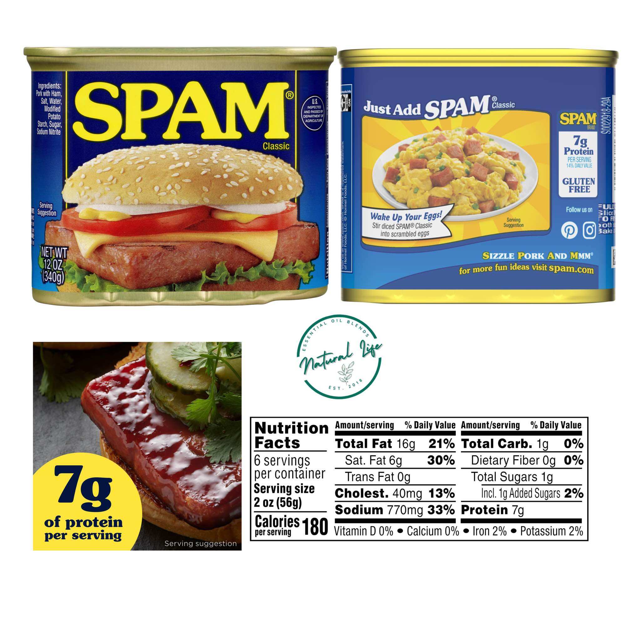 SPAM Canned Meat, Classic and Less Sodium | Lazada PH