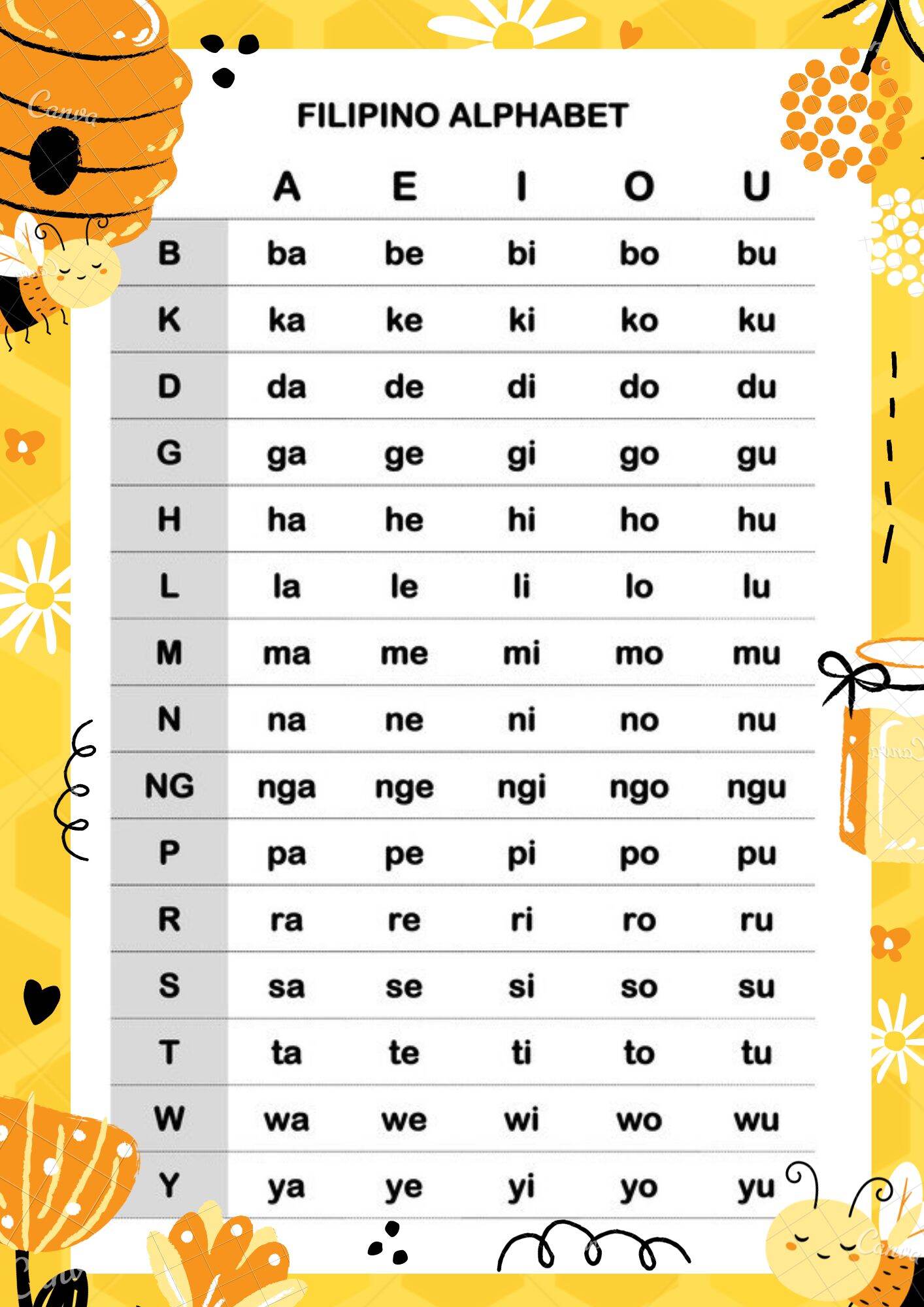 ABAKADA LAMINATED A4 EDUCATIONAL COLORED READING MATERIAL KINDERGARTEN - GRADE 1 SCHOOL ...