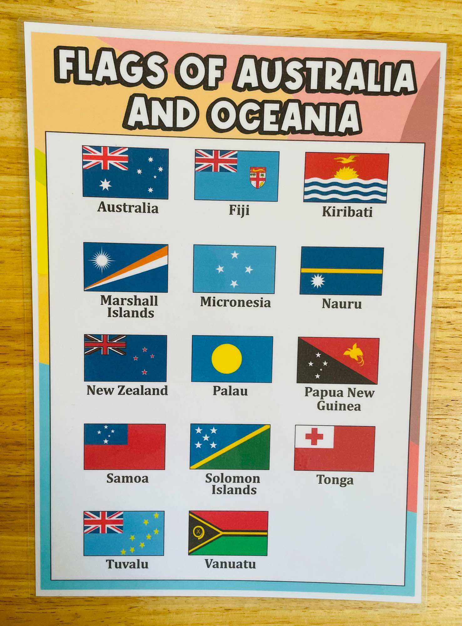 Flags America Asia Europe Africa Australia Laminated Chart A4 Size ...