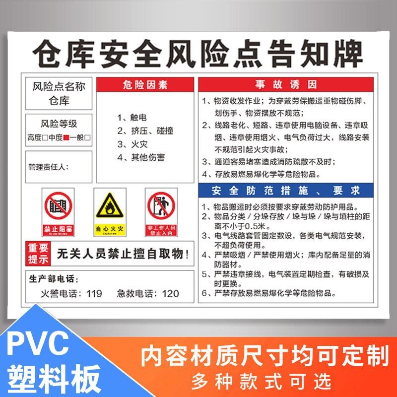 Safety Risk Point Notice Card Distribution Room Warehouse Machinery ...