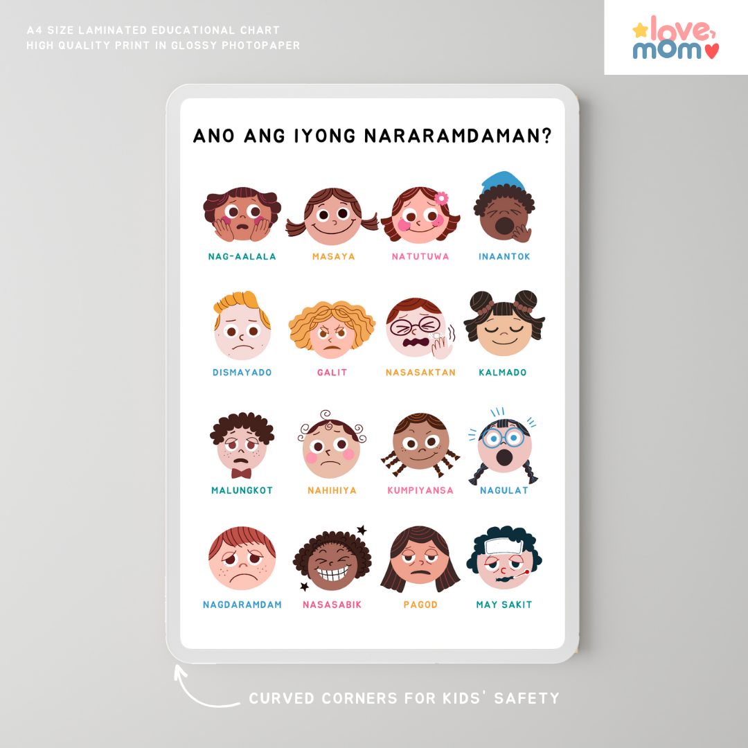 Minimalist Tagalog Emotions Feelings Educational Wall Chart Laminated ...